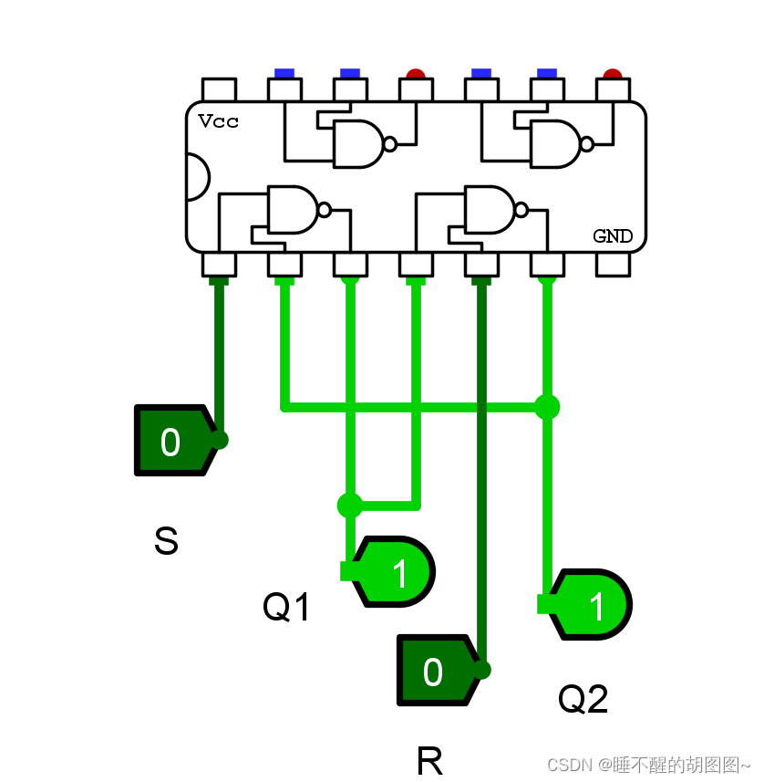 用Logisim采用74LS××系列搭建RS和D锁存器_logisim74ls153-CSDN博客