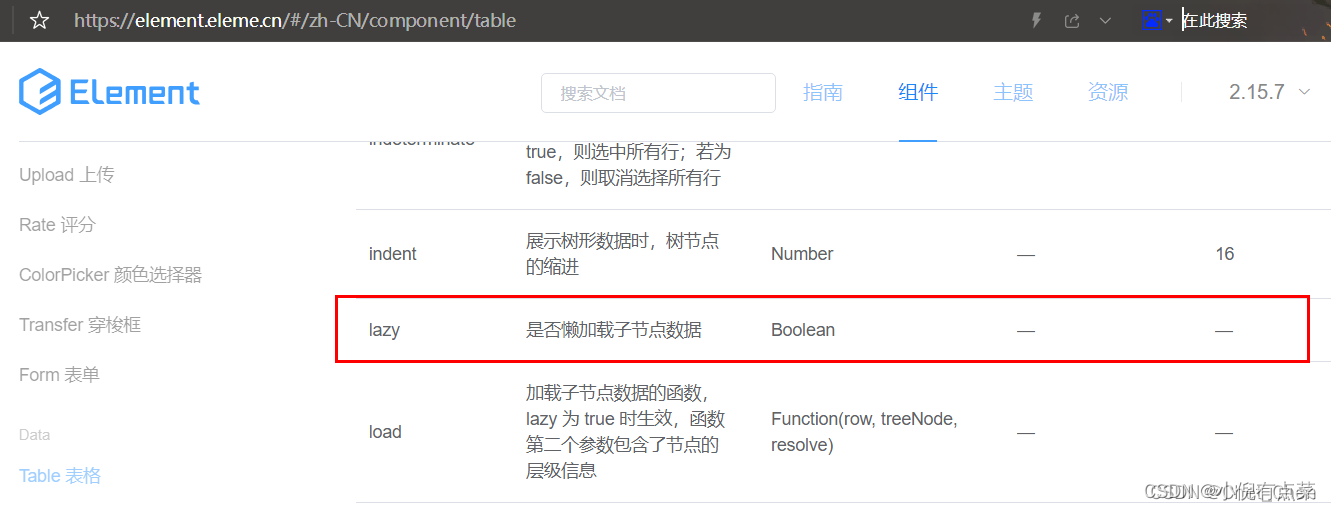 vue element使用echarts切换tab标签出现图表被压缩变形，宽度变窄问题_前端展开收缩echart会变小-CSDN博客