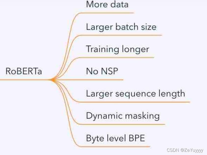 山东大学软件工程应用与实践----SENTA代码分析（十二）-CSDN博客
