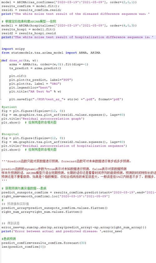 Python代码大全及使用技巧 Csdn博客 9262