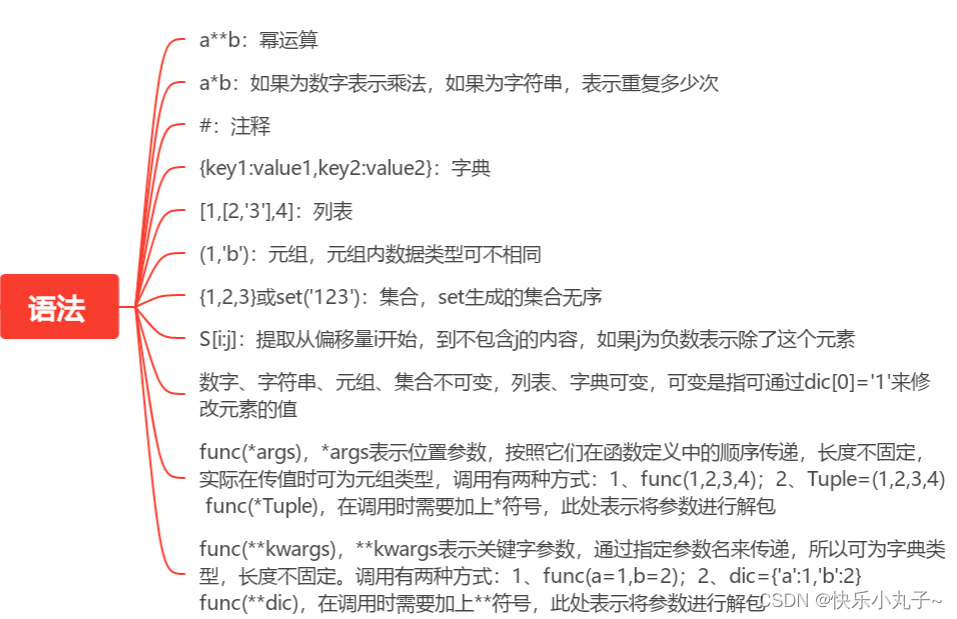 Python语法简介：与cc的差异及简化特性 Csdn博客