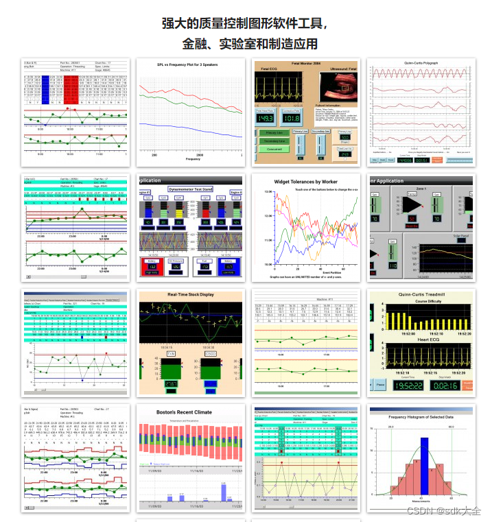 quinn-curtis:QCSPCChart/QCRTGraph/QCChart2D-CSDN博客
