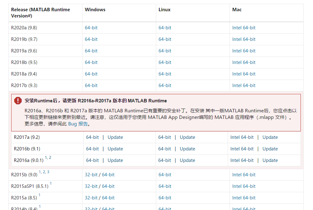 matlab2018生成Com组件时添加本地Matlab Runtime_the file is not a valid matlab-CSDN博客