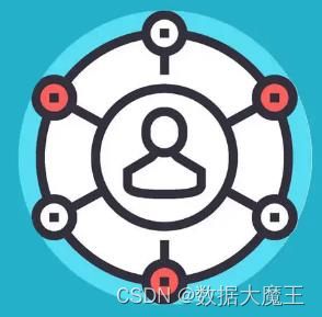 Java中双重检查锁（double checked locking）_java double check lock-CSDN博客