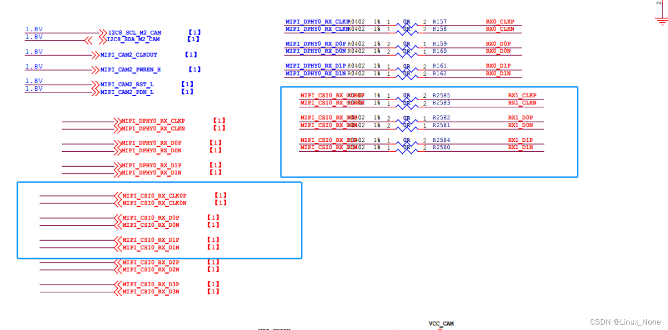 rk3588s camera 链路分析-CSDN博客
