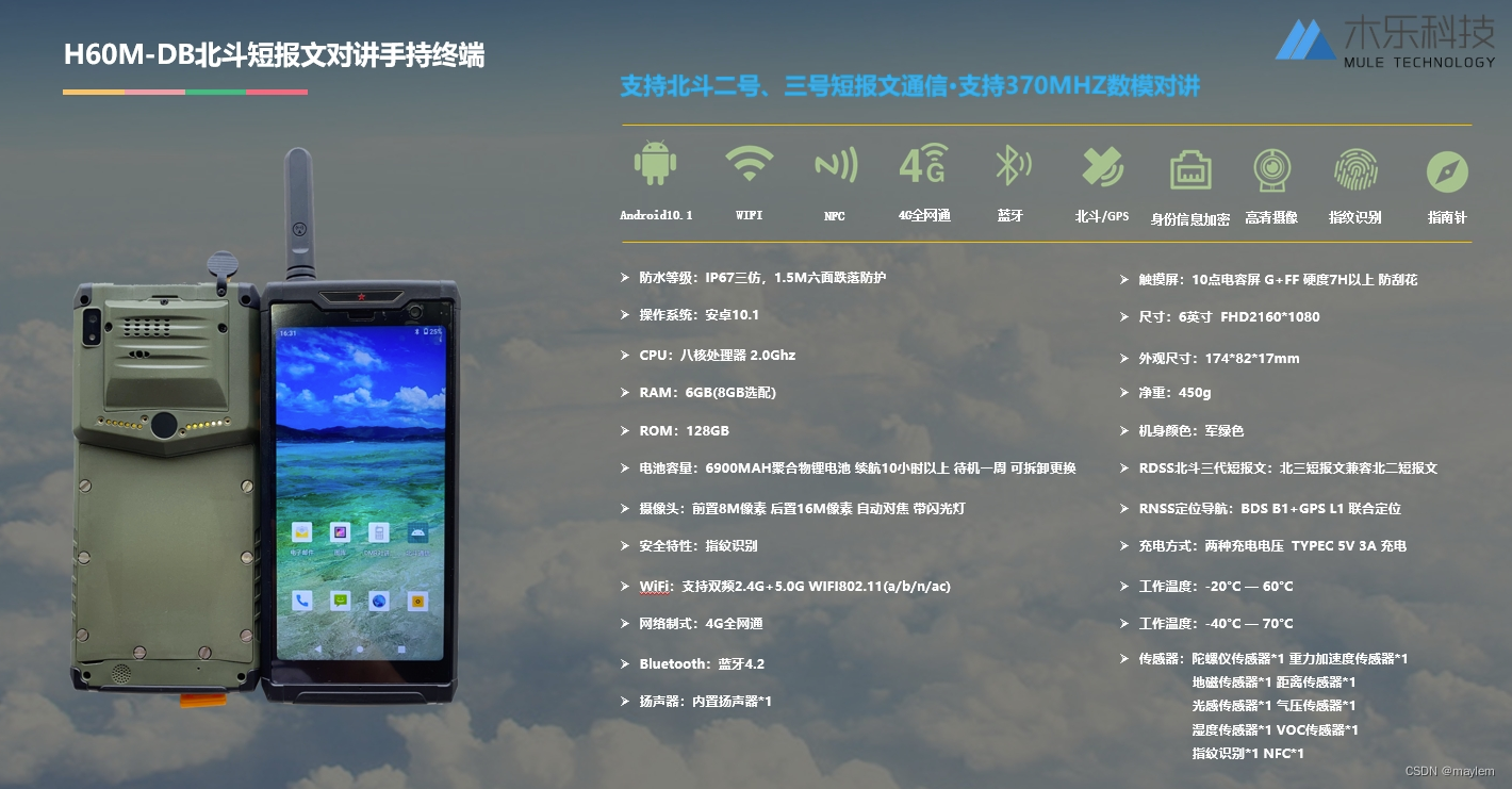 应急通信解决方案H60M三防数模对讲手持终端助力行业快速高效智能_应急智慧系统对讲终端-CSDN博客