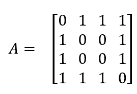 OUC离散数学II实验二（Python+Cpp）_离散数学实验二python-CSDN博客