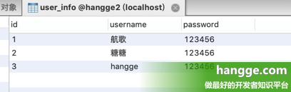 SpringBoot - MyBatis-Plus使用详解（主键策略、UUID、Sequence）_mybatisplus uuid-CSDN博客