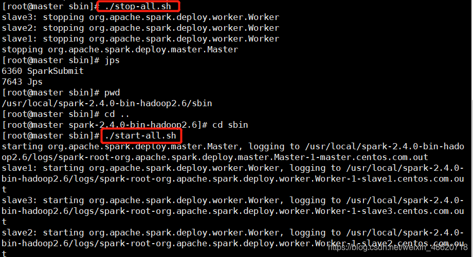 WARN TaskSchedulerImpl: Initial job has not accepted any resources； check your……解决方法，两种可能原因 ...