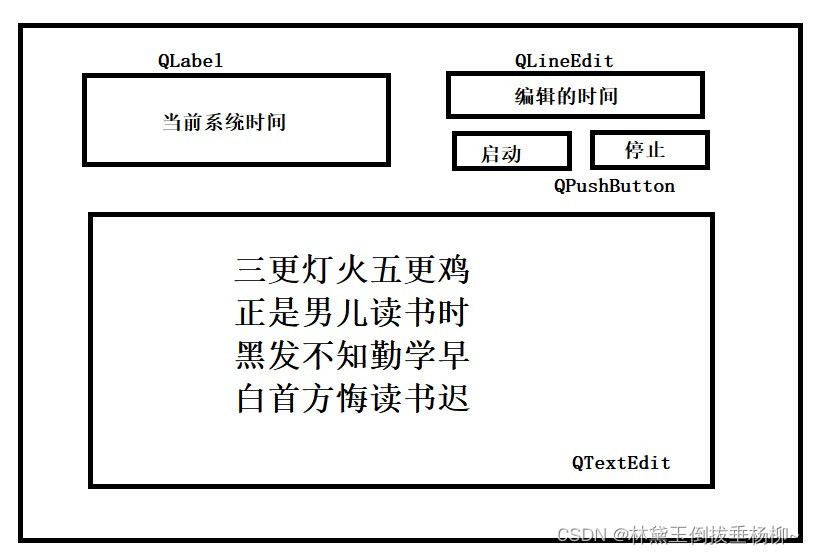 QT--day3(定时器事件、对话框)_qt时间选择对话框-CSDN博客