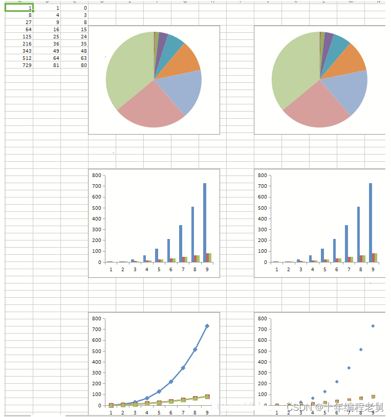 Qt Xlsx的基本使用-CSDN博客