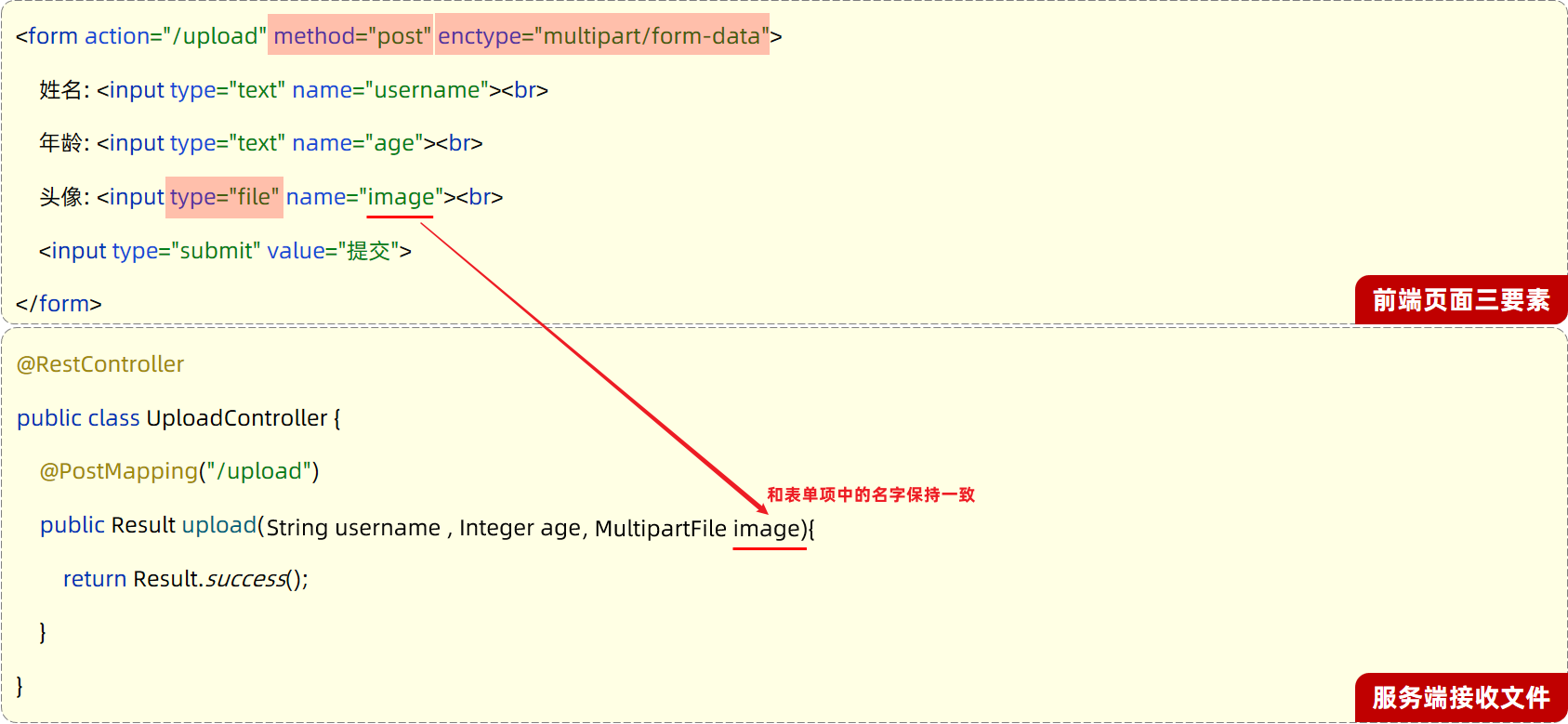 SpringBootWeb案例——Tlias智能学习辅助系统(2)-CSDN博客