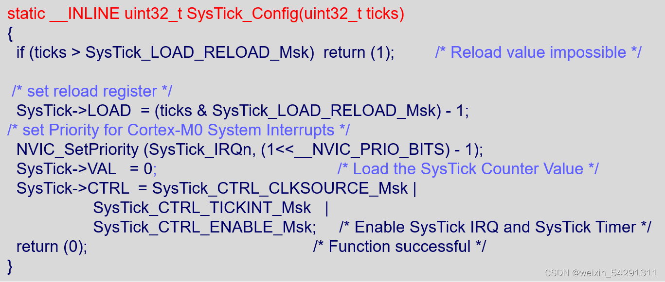 STM32 SysTick定时器详解与应用-CSDN博客
