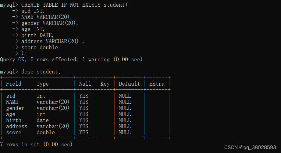 Mysql数据库基础命令 Ddl操作mysql 数据库 D 命令行 Csdn博客