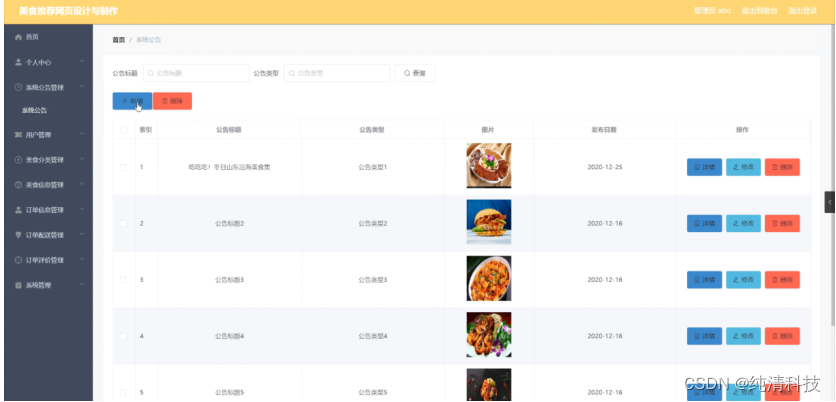 Django计算机毕业设计美食推荐网页设计与制作python源码程序lw远程部署基于django框架的美食推荐系统的设计与实现 Csdn博客