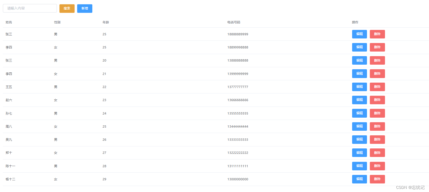 Springboot和vue 实现增删改查、分页查询、模糊查询springvue增删改查 Csdn博客