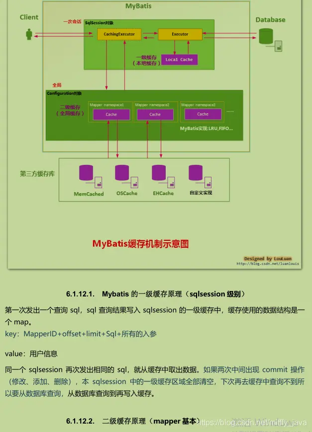 Serilog源码解析——使用方法-CSDN博客