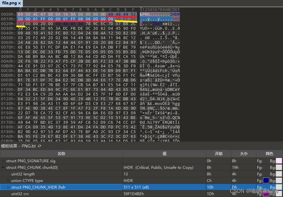 ctf题集【BUUCTF MISC】[BJDCTF2020]一叶障目1_[bjdctf2020]一叶障目 1-CSDN博客