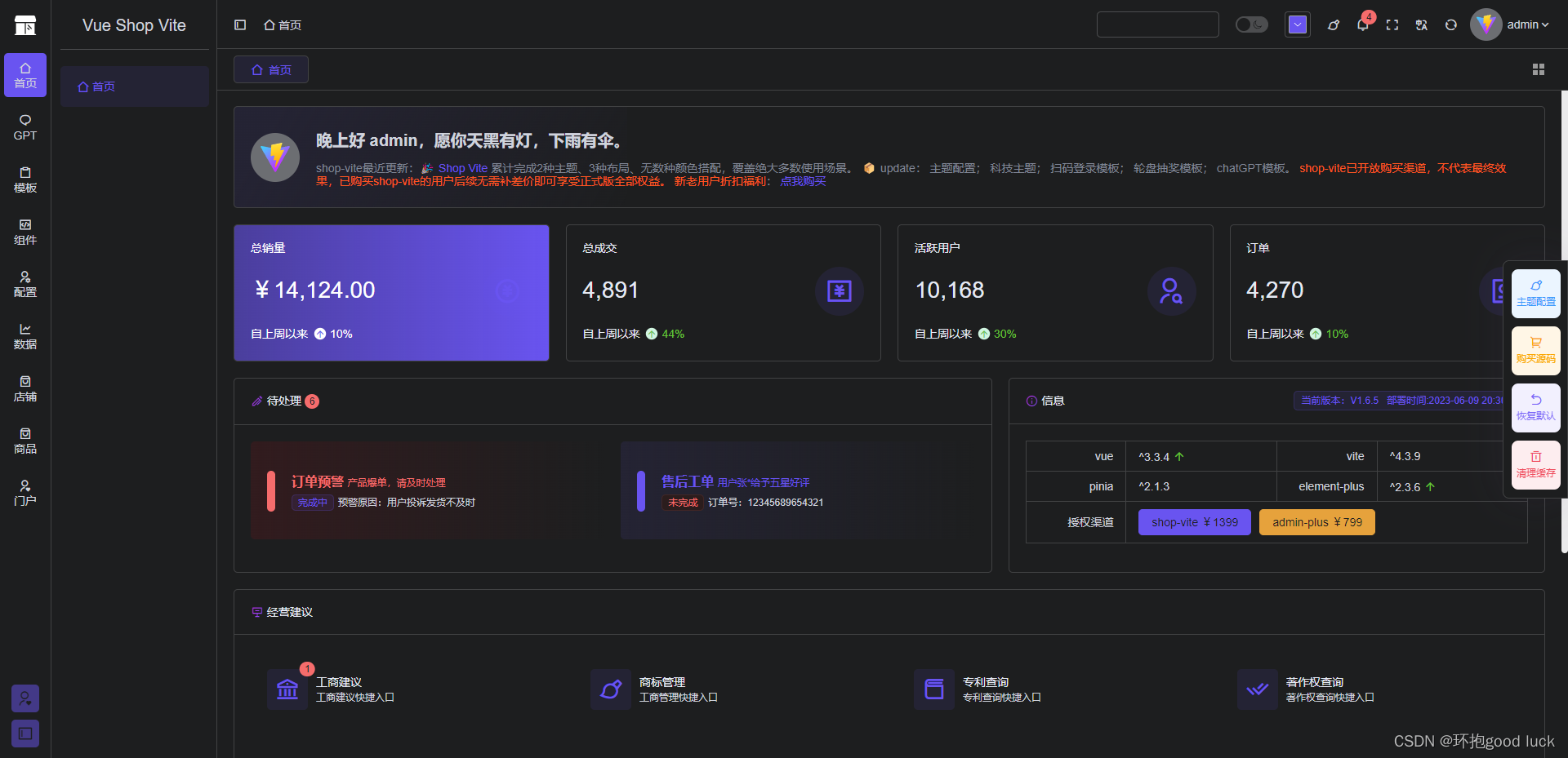Vue Shop Vite、Vue Admin Plus、Vue Admin Pro官网、文档、源码-CSDN博客