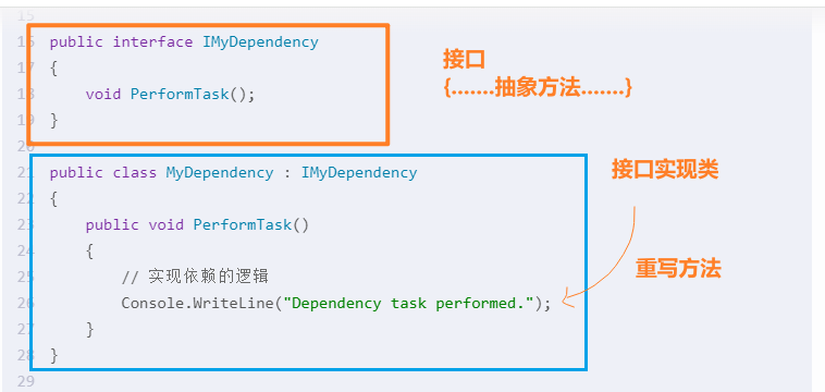 unity的特性AttriBute详解_unity attribute-CSDN博客