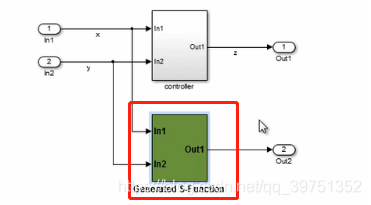 MATLAB/simulink生成代码的系统设置、数据对象的处理、代码等效性测试_matlab grt-CSDN博客