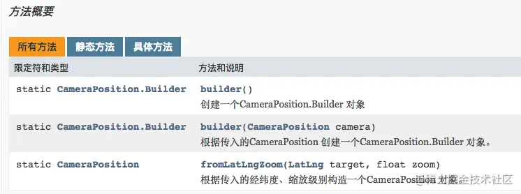 Android高德SDK 地图篇三：Marker实现选择起点_android 高德地图选点-CSDN博客