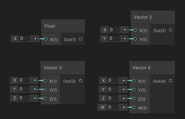 【unity】ShaderGraph学习笔记_lit shader graph-CSDN博客