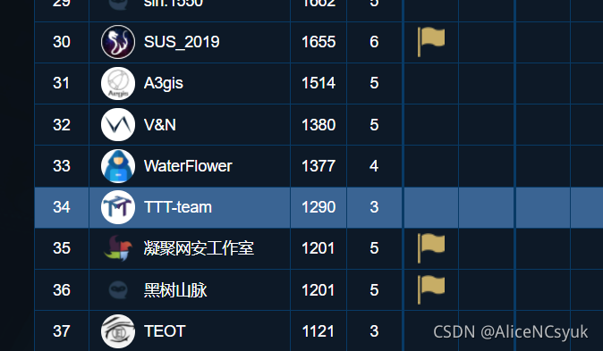 XCTF-L3HCTF2021 DeepDarkFantasy write up_[l3hctf 2021]deepdarkfantasy-CSDN博客