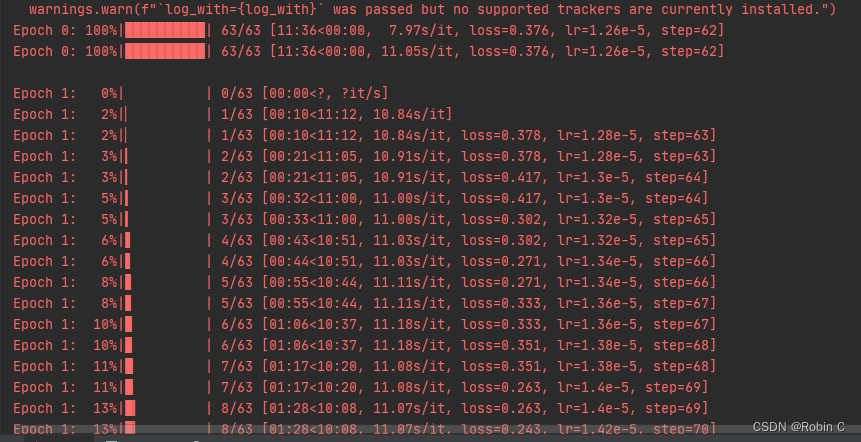 【Diffusers库】第四篇 训练一个扩散模型(Unconditional)_from diffusers import unet2dmodel-CSDN博客