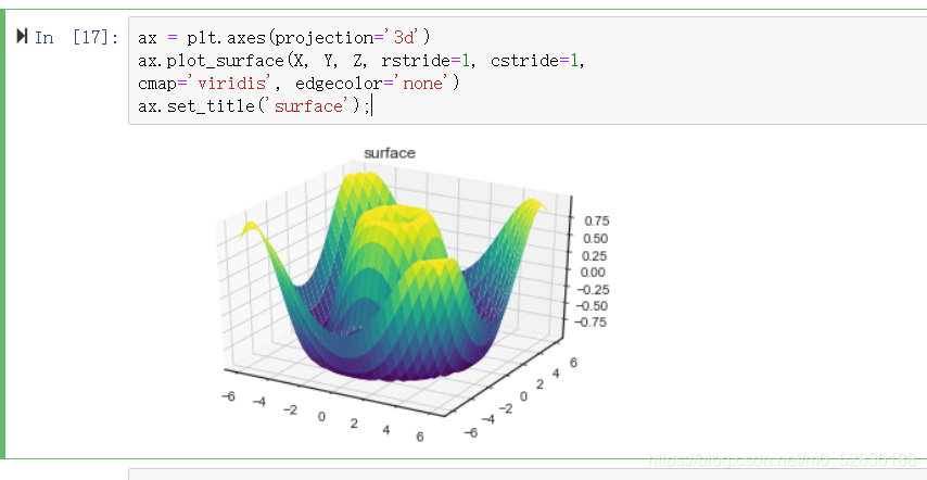 matplotlib画三维图_matplotlib 三维画图 线性拟合-CSDN博客