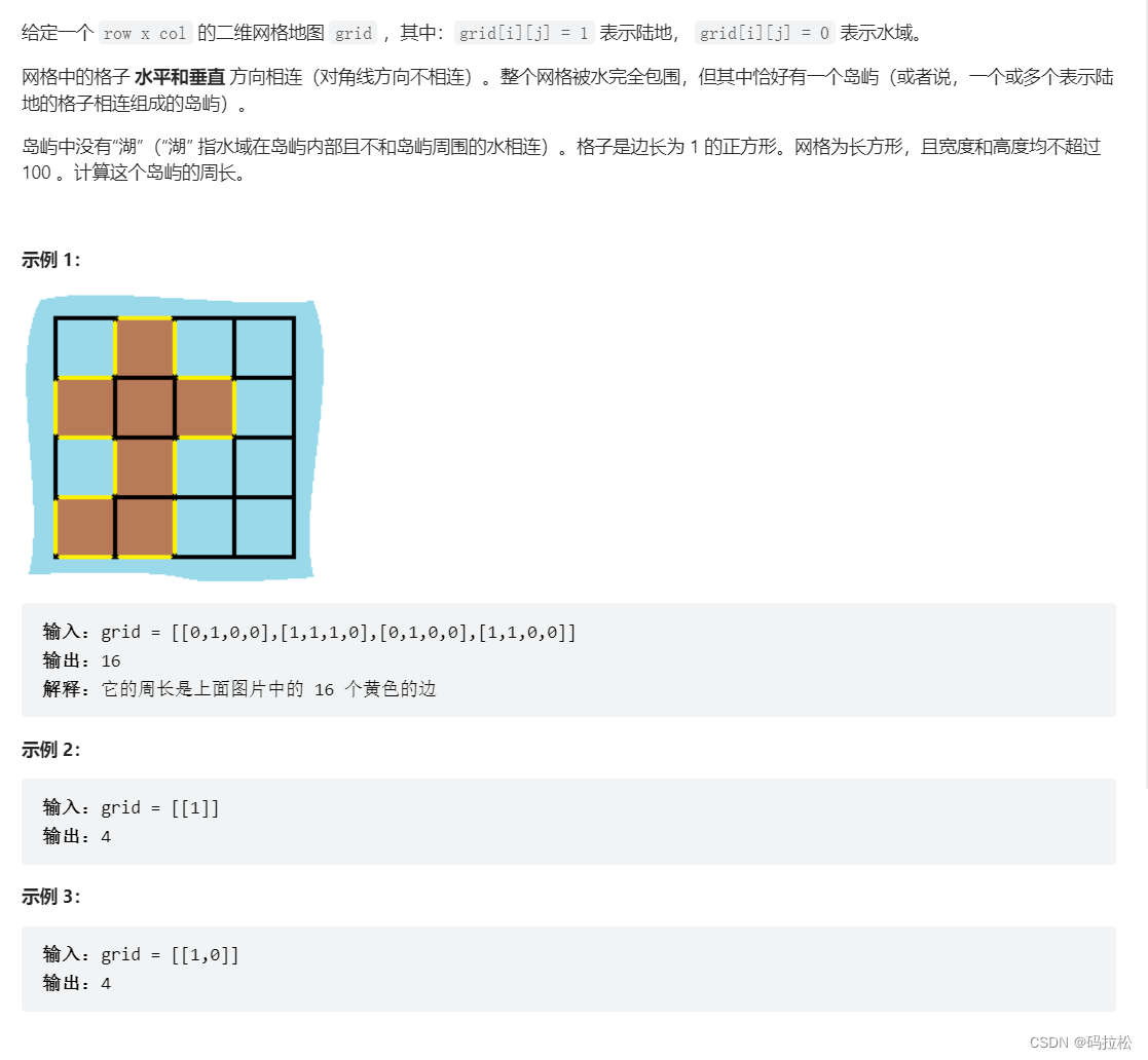 Leetcode岛屿问题通用解决模板岛屿问题 Leetcode Csdn博客