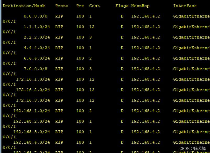 HCIP第二次作业-CSDN博客