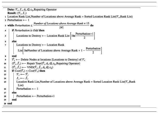 【未】Free-floating bike sharing: Solving real-life large-scale staticrebalancing problems_free ...