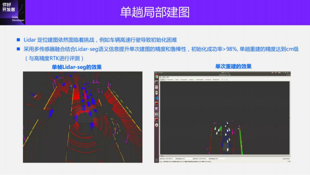 面向BEV感知的4D标注方案-CSDN博客