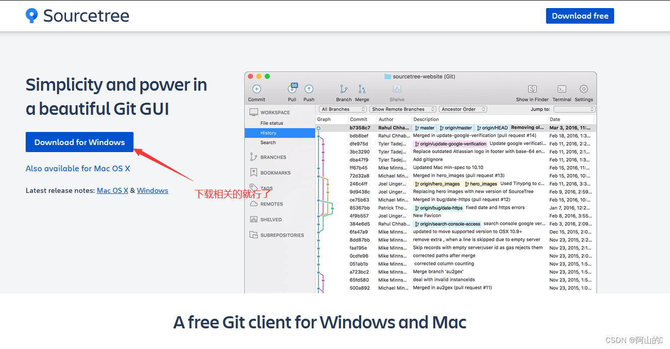 软件测试——代码管理工具Git、Source tree-CSDN博客