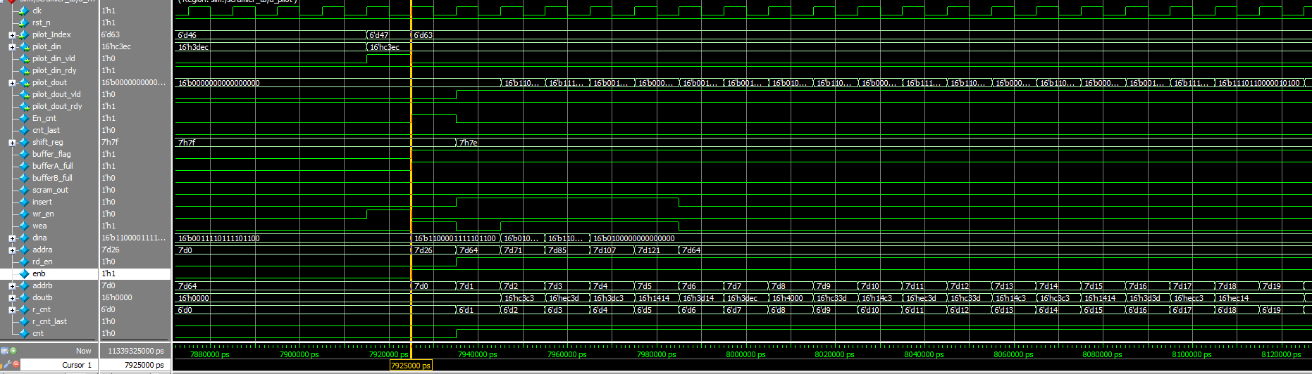 OFDM802.11a的FPGA实现（十）导频插入（含verilog和matlab代码）-CSDN博客