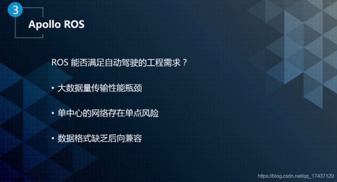 Apllo进阶课程22-Apollo ROS原理—1-CSDN博客