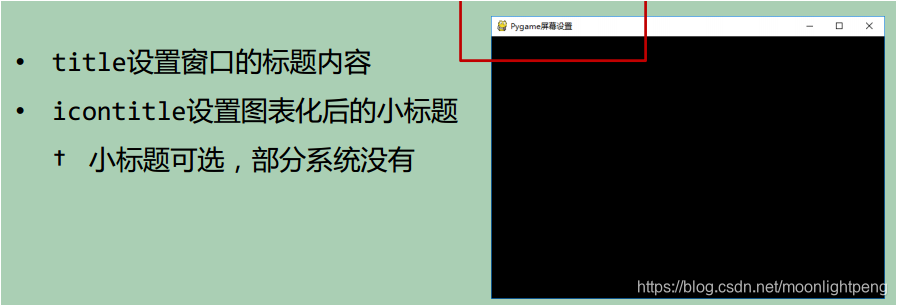 Python游戏开发入门4 Pygame窗口标题和图标设置_pygame指定icon-CSDN博客