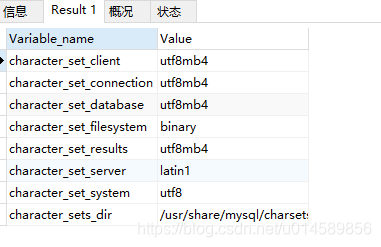 java.sql.SQLException: Incorrect string value: '\xF0\x9F\x90\x8F\xEF\xBC...' for column 'title ...