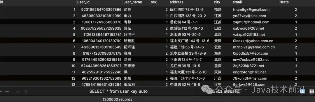 为什么MySQL不推荐使用uuid或者雪花id作为主键？-CSDN博客