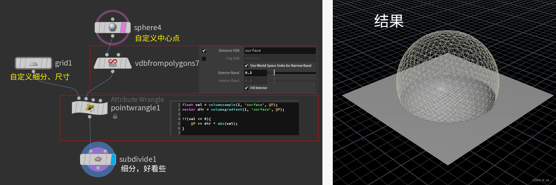 HoudiniVex笔记_P23_SDFBasics有向距离场_houdini sdf-CSDN博客