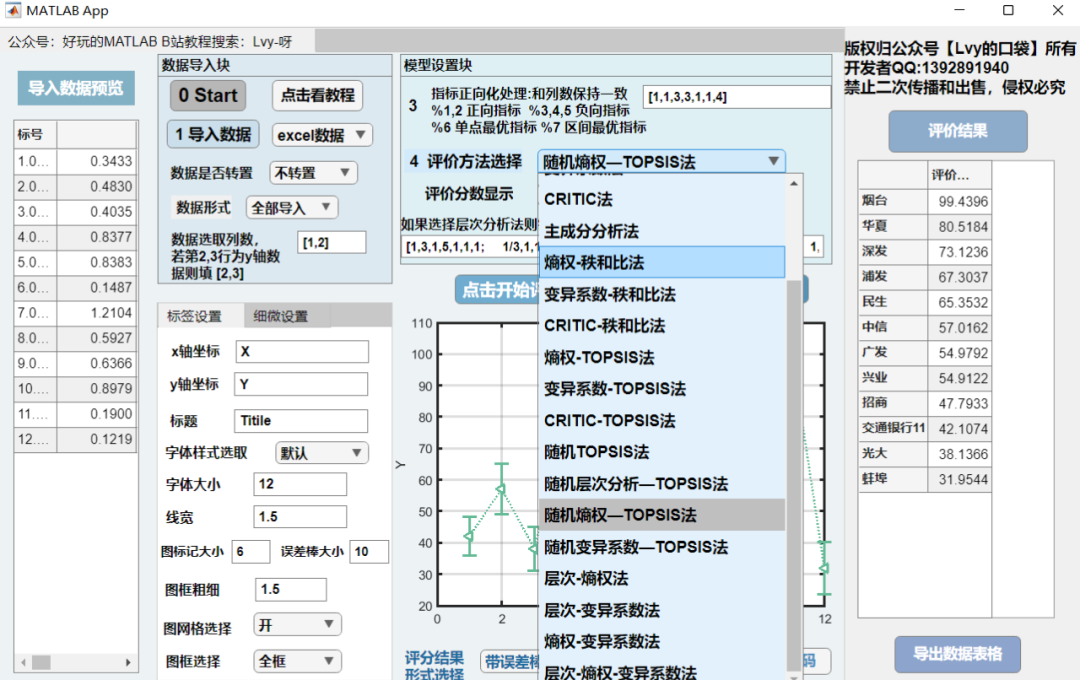 一键式机器学习！一键实现上万种高效算法组合轻松解决评价、降维、聚类、回归、分类、时序预测、多输入多输出问题分类回归工具箱 Csdn博客