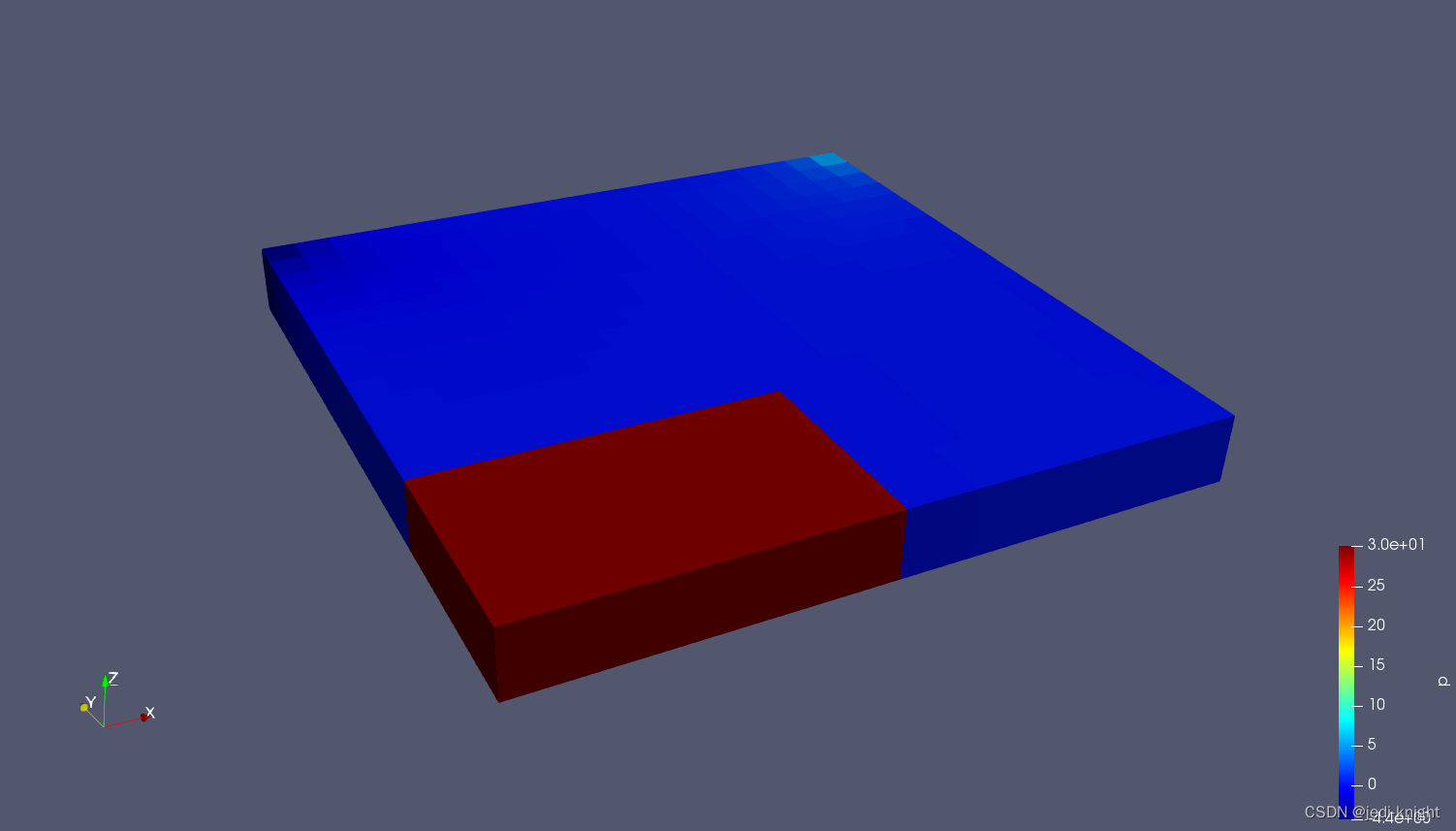 openFoam中cellZone的使用及编程_openfoam cellzone-CSDN博客