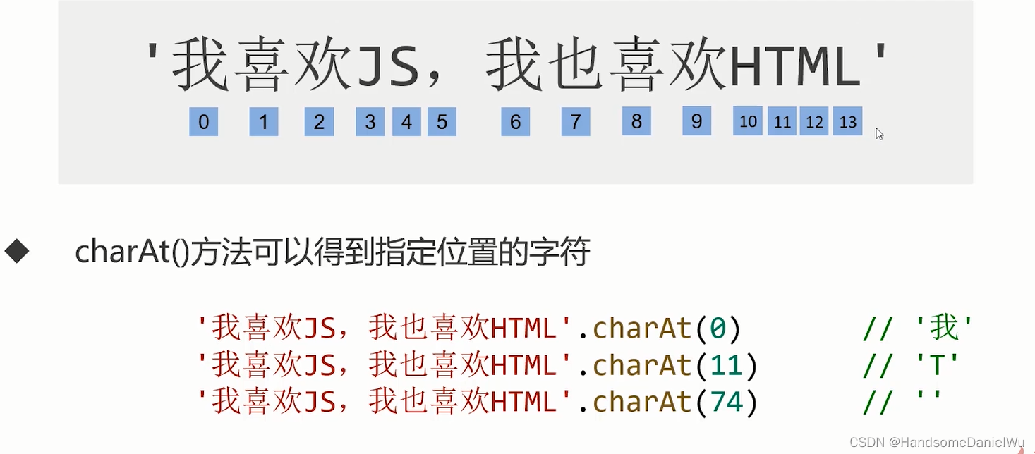 JS String charAt substring() substr slice toUpperCase toLowerCase indexOf_js string.charat ...
