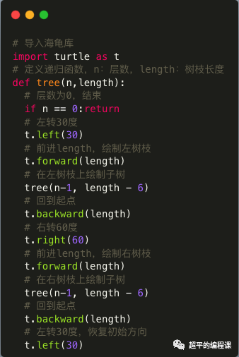 turtle绘制分形树-第10届蓝桥杯省赛Python真题精选_海龟绘图蓝桥杯真题-CSDN博客