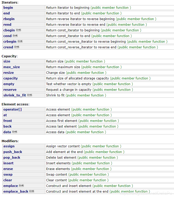 STL容器vector、list和deque的区别_stl vector list deque的区别-CSDN博客