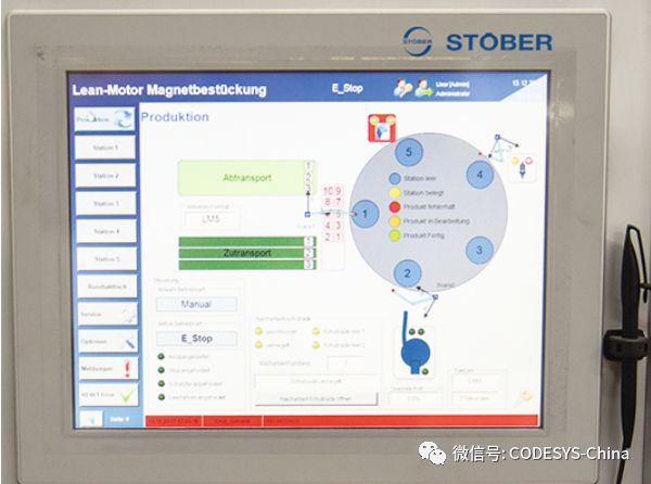 【ARM+Codesys 客户案例 】 基于RK3568/A40i/STM32+CODESYS在智能生产线中的应用案例：使用机器人全自动组装LeanMotor转子_codesys stm32 ...
