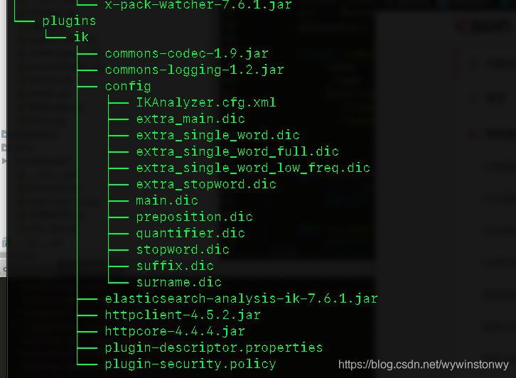 elasticsearch模糊搜索，搜索建议（suggest），自动补全_java结合elasticsearch suggest 查询-CSDN博客