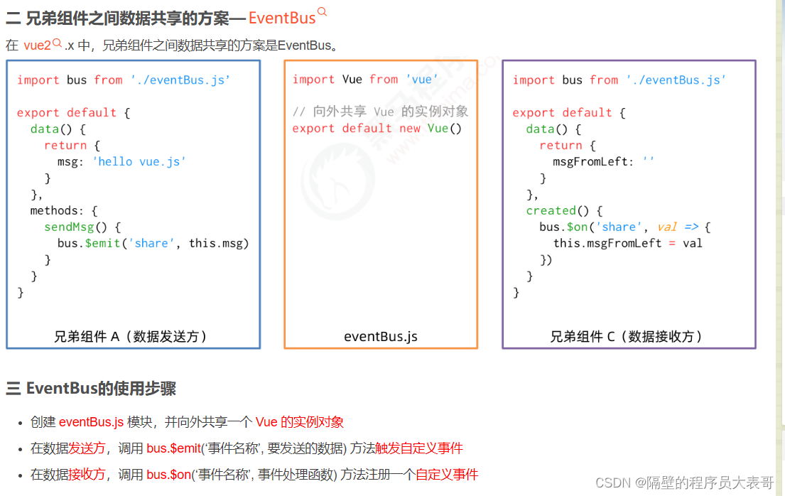 vue2兄弟组件之间数据共享的方案一EventBus_vue两个子组建中的数据如何共用-CSDN博客