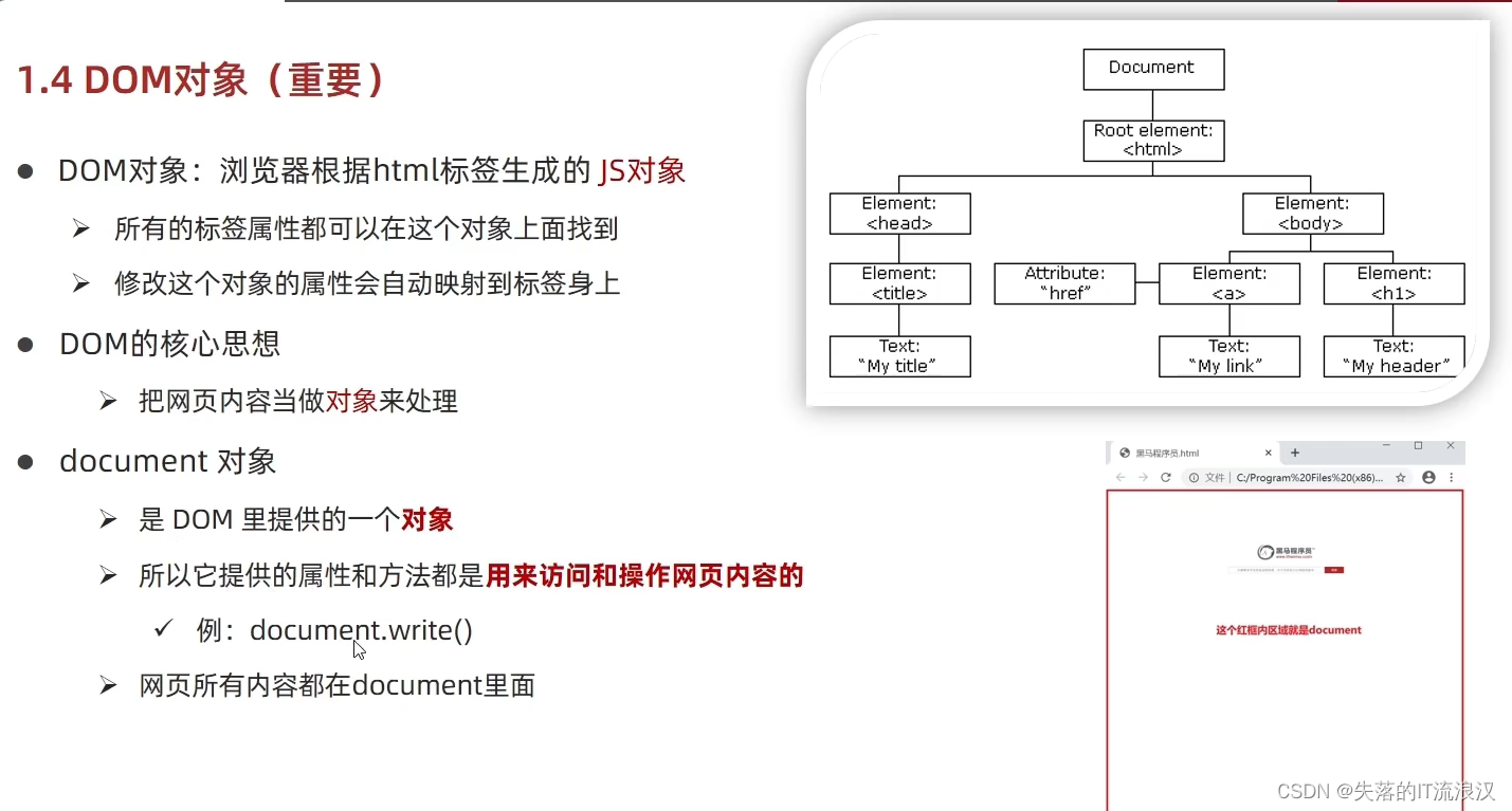 JavaScript(二)-Web APIS_前端_weixin_44793245-GitCode-AI社区
